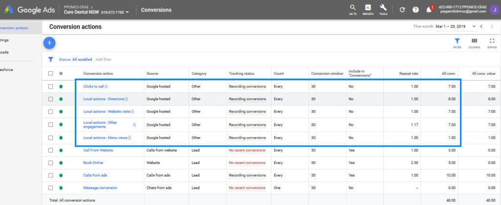 Google Ads Store Visit Conversion Tracking - to know how Ad clicks ...