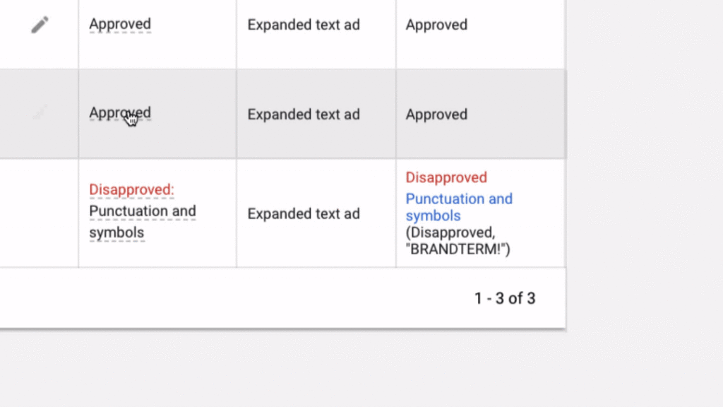Google Introduces Policy Manager to Avoid Ad Penalties in Google Ads